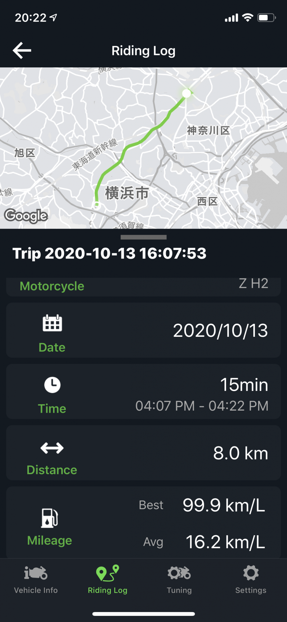 Kawasakiの車体と接続するアプリ『RIDEOLOGY』の使い方 – 【公式】BikeJIN（培倶人｜バイクジン）